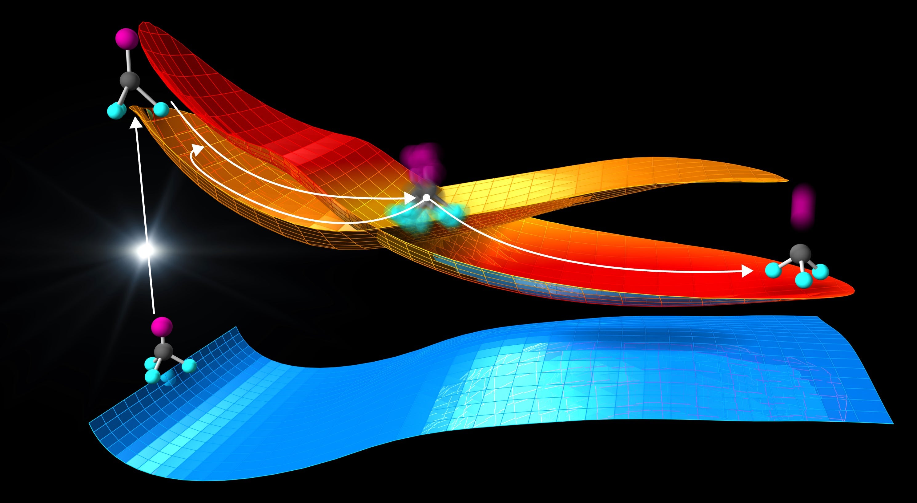 SLAC’s Ultra-High-Speed ‘Electron Camera’ Catches Molecules at a ...